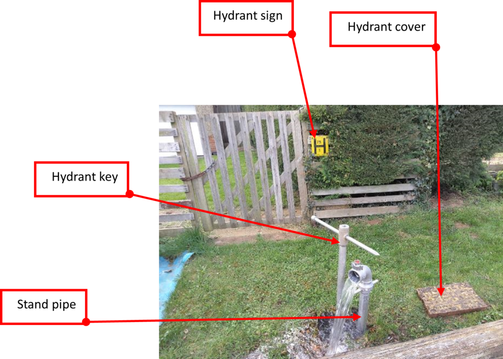 Hydrants – Northamptonshire Fire and Rescue Service