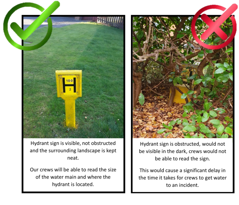 Hydrants – Northamptonshire Fire and Rescue Service