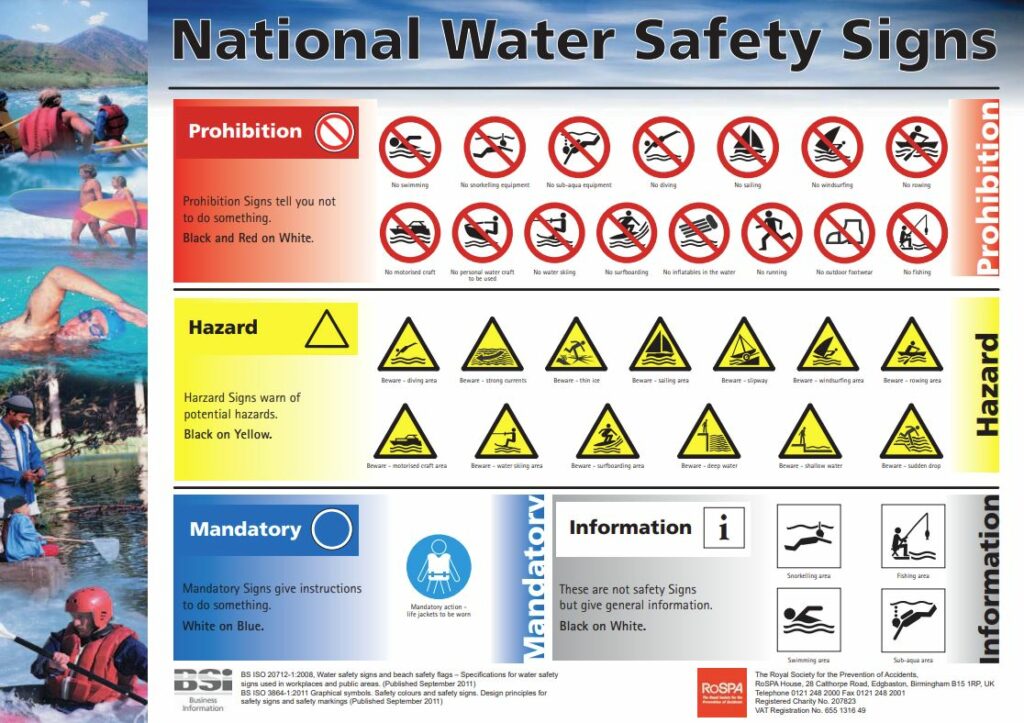 Water safety advice – Northamptonshire Fire and Rescue Service